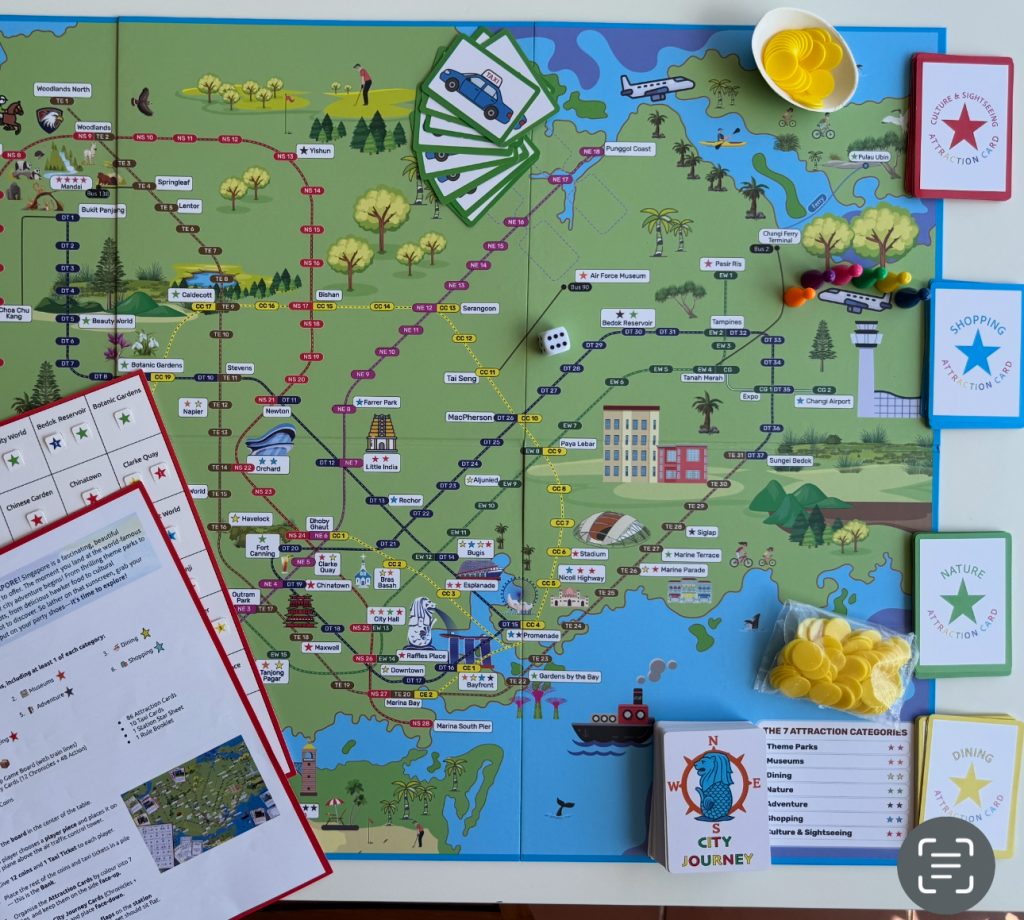 What’s in the Box – City Explorer